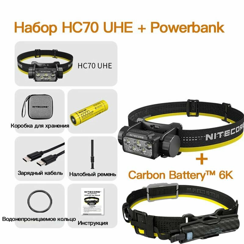 NITECORE HC70 UHE + Carbon Battery 6K, Перезаряжаемый рабочий фонарь высокой производительности, 1600 люмен