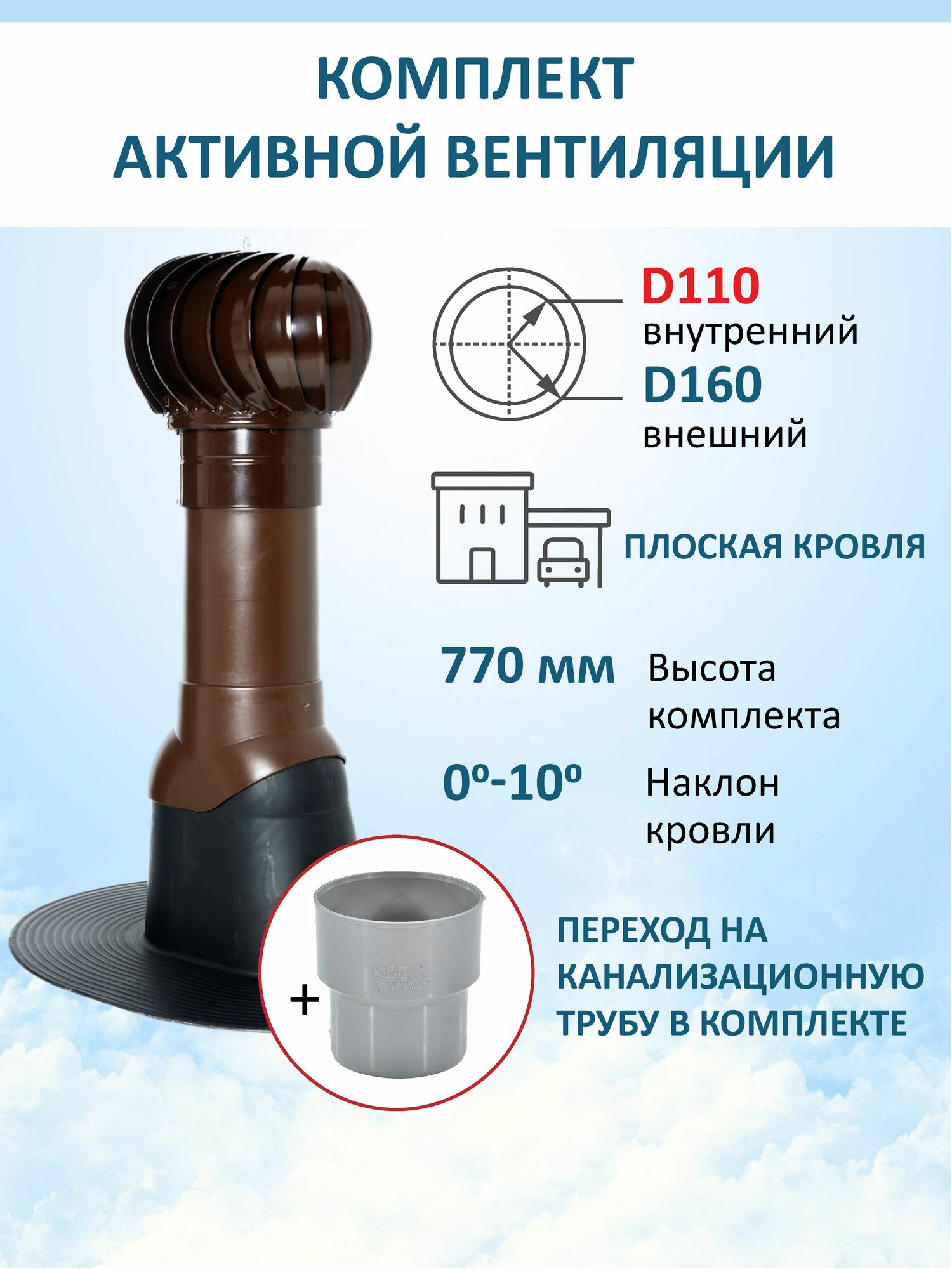 Комплект активной вентиляции: Турбодефлектор TD160, вент. выход утепл. высотой H500 с переходом D110, для плоской кровли
