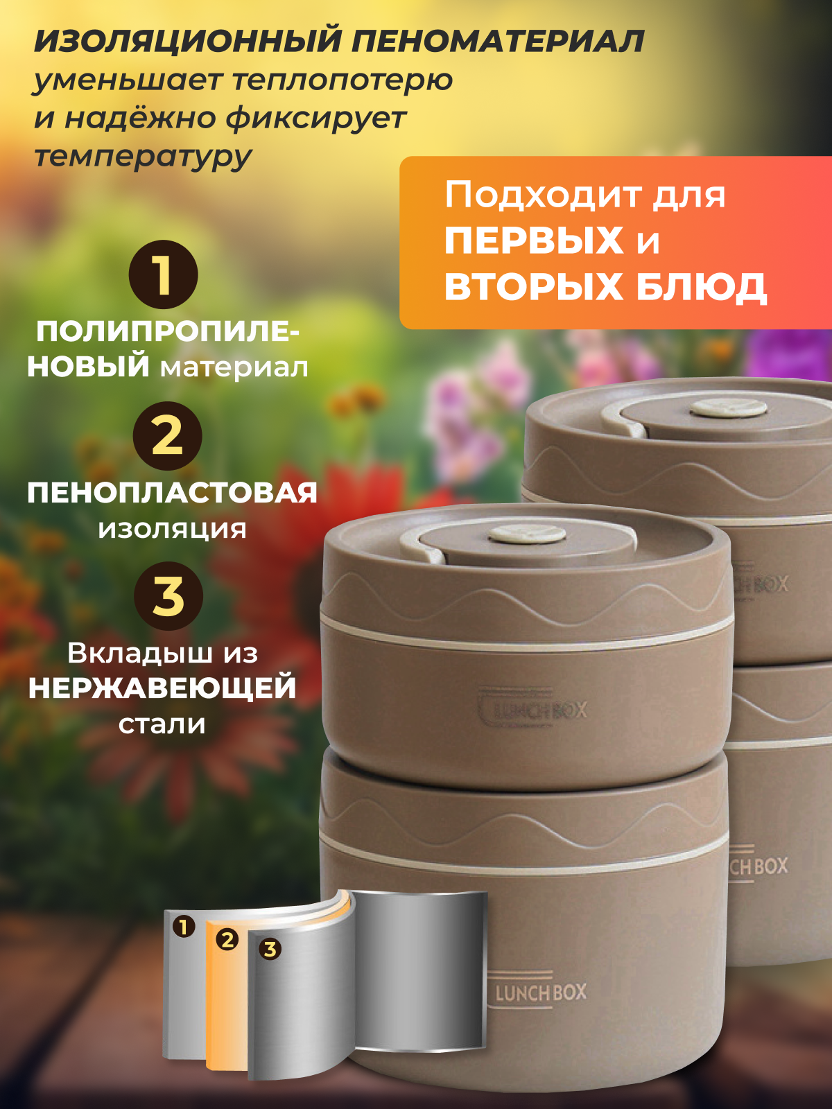 Ланч-бокс с удобной термосумкой, комплект для комфортного приёма пищи в дороге — фото 1