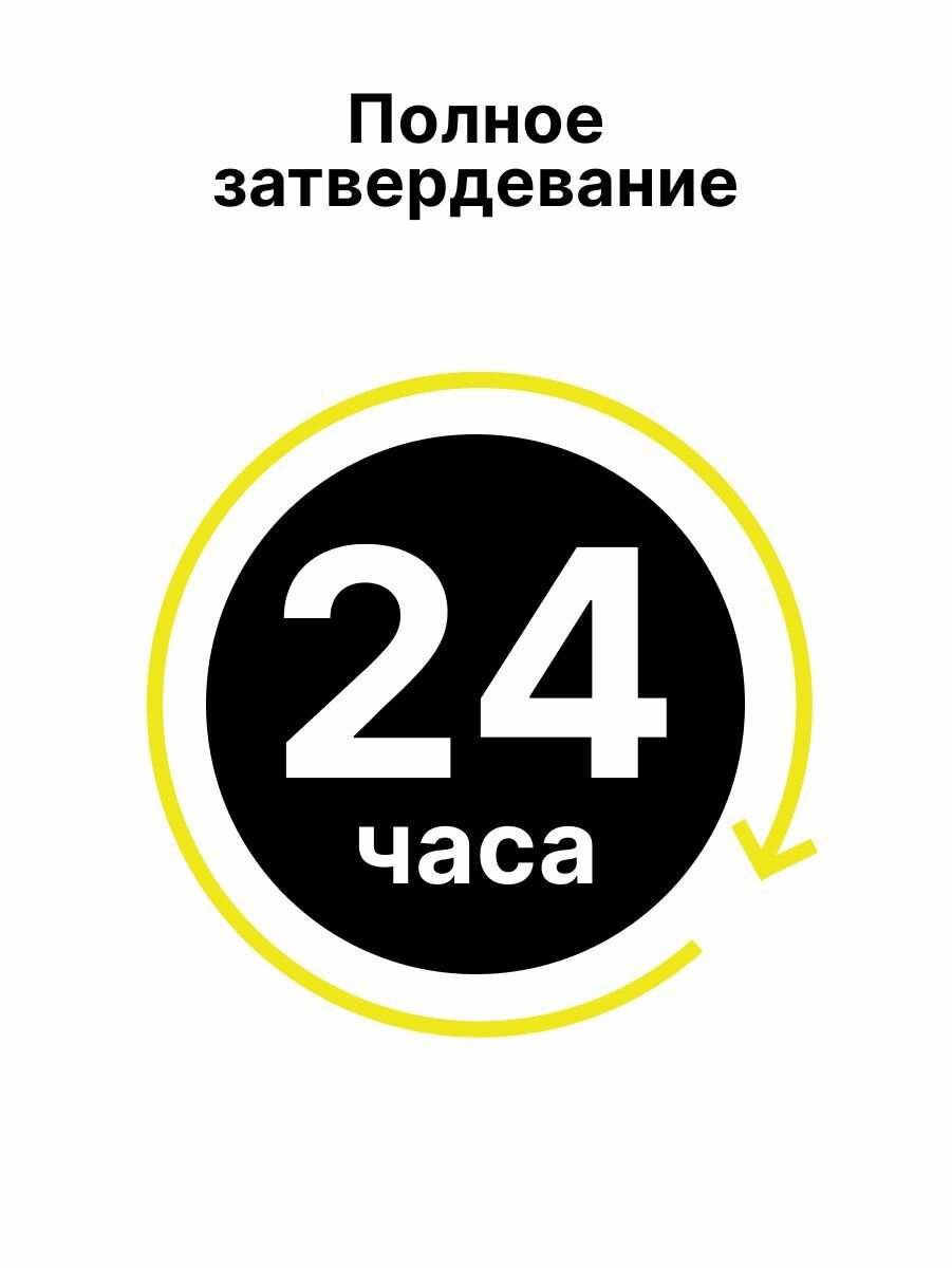 Padico Бетон для творчества 200 г