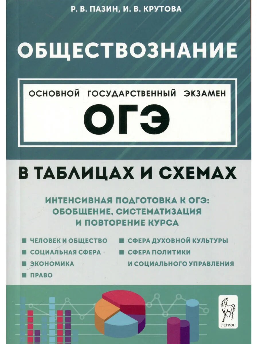 Обществознание в таблицах и схемах. ОГЭ. 9 класс