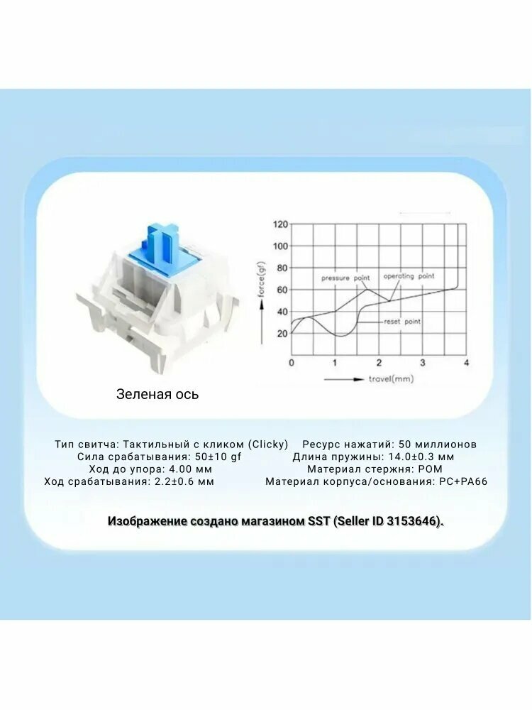 Свитчи Gaote Blue, тактильные кликающие для механических клавиатур, с POM-стержнем, 45 шт, 3-pin