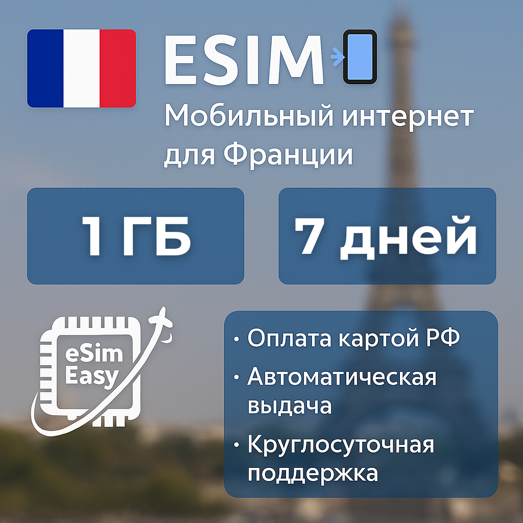 ESIM, 1 гб на 7 дней, для интернета во Франции, для телефона и планшета, 5G, 4G, 3G, электронный ключ