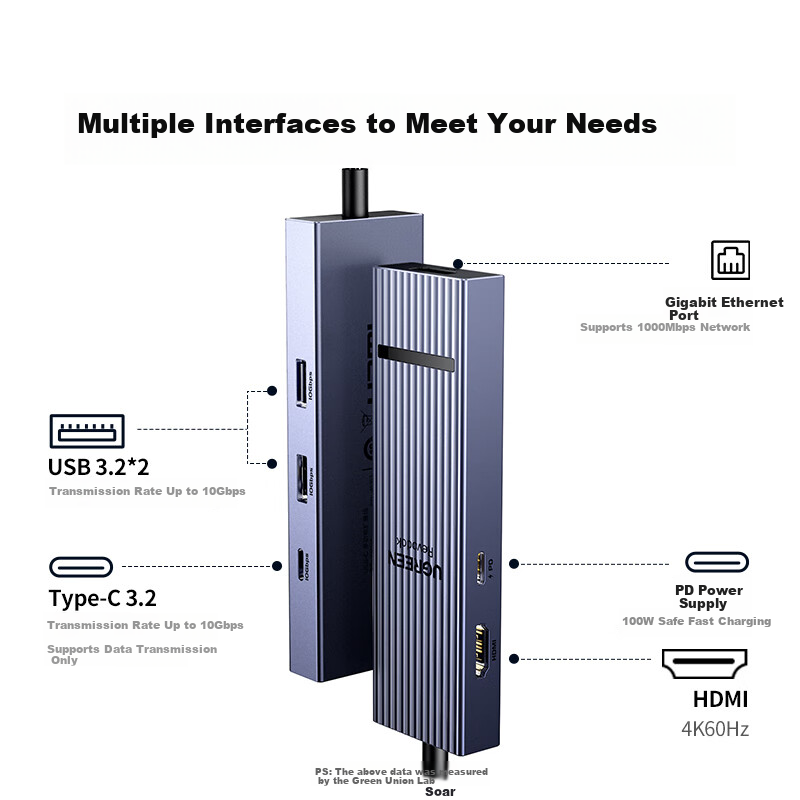 UGREEN Type-C 3.2 Fingerprint Expansion Dock Gigabit Ethernet Splitter HDMI 2.0 Adapter 10G Expansion Dock 4K 60Hz for Huawei Apple MacBook/Mac mini