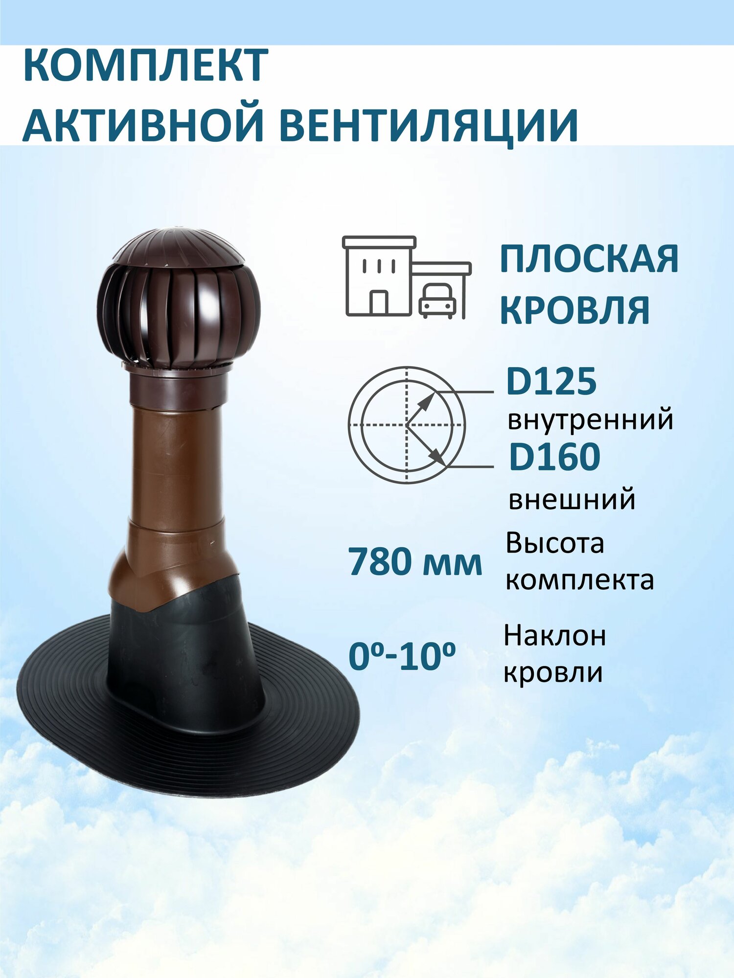 Комплект активной вентиляции: Нанодефлектор ND160, вент. выход утепленный высотой Н-500, для плоской кровли, RAL8017
