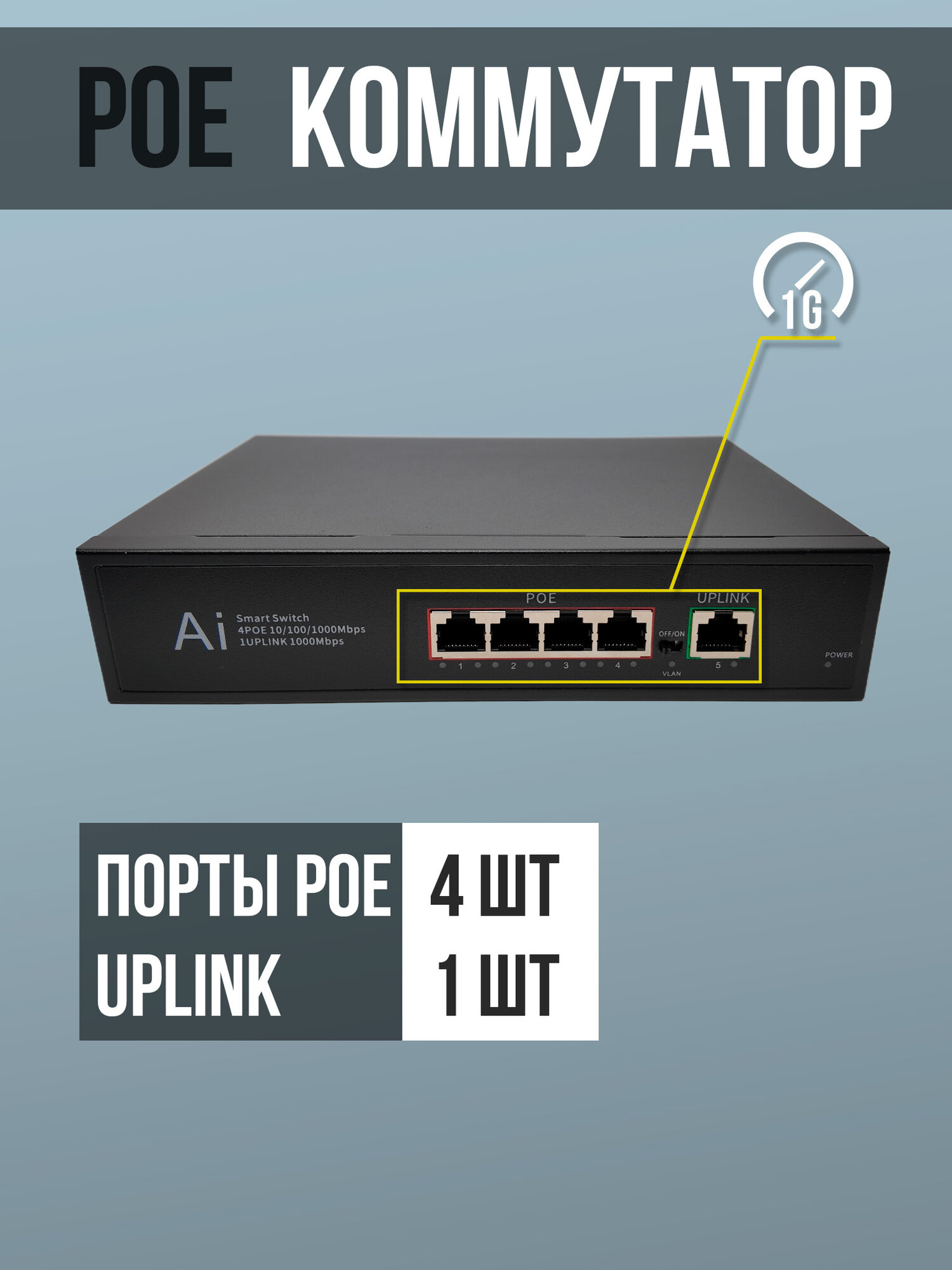 Коммутатор POE 04G10GB на 4 порта Full Gigabit (4+1) - POE RJ45 Порт: 4*10/100/1000 Мбит/с