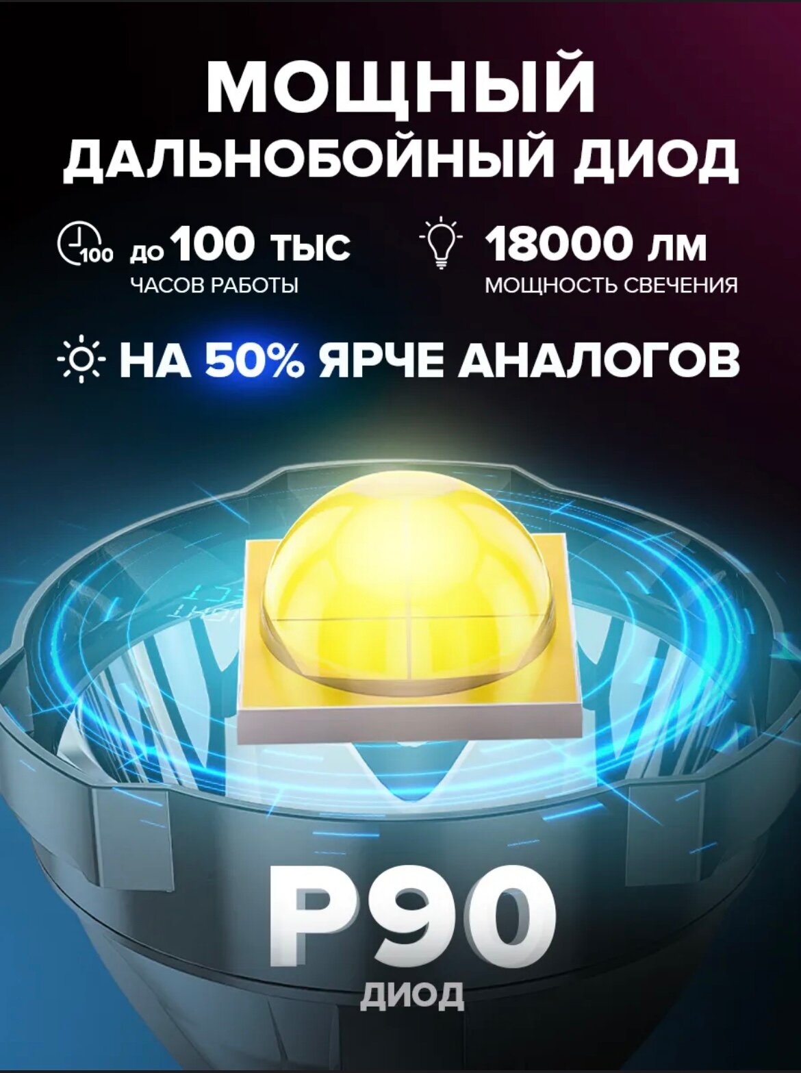 Прожектор со штативом, фонарь со встроенным Power Bank, мощный LED фонарь, с аккумулятором