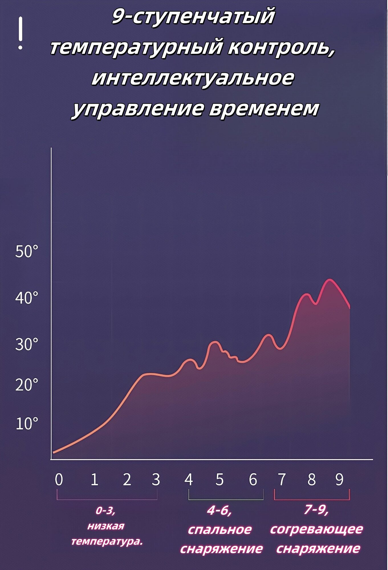 Матрас для животных — фото 1