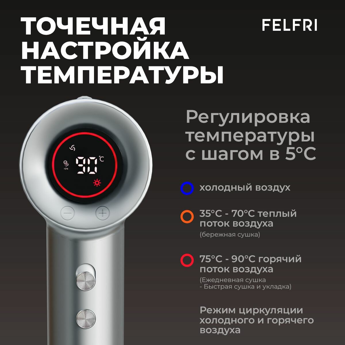 Фен для волос — фото 1