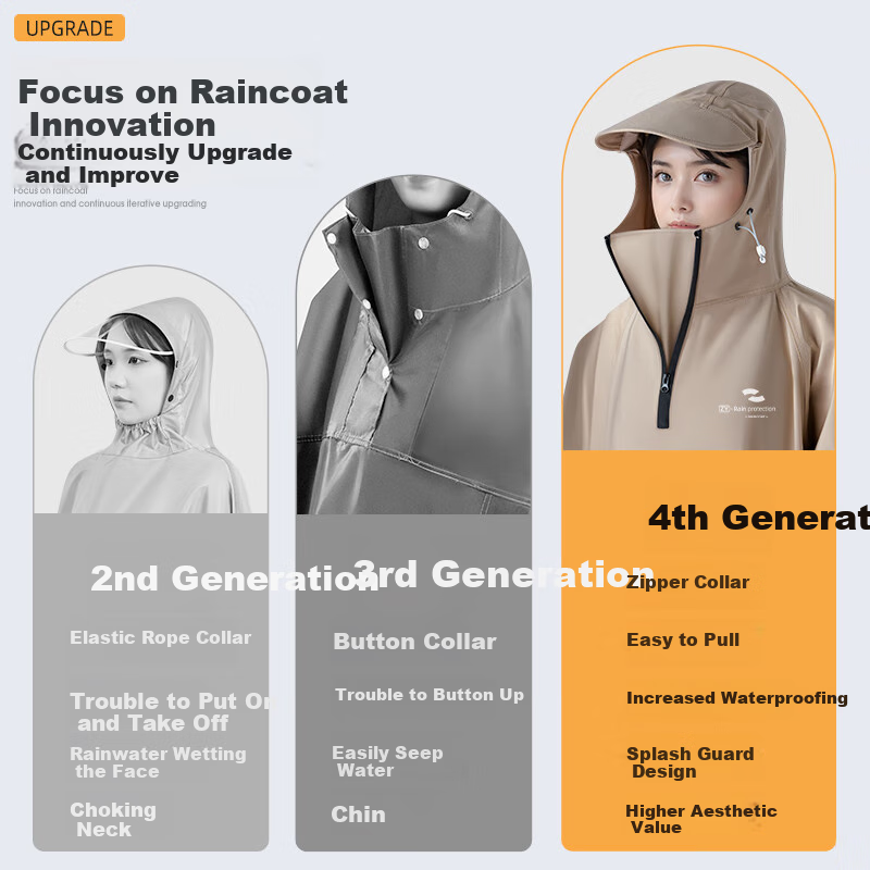 Separate Full Body Raincoat for Electric Bike, Waterproof Long Raincoat with Sleeves for Men and Women