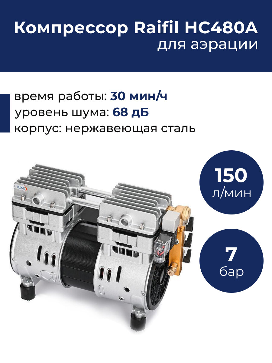 Компрессор для аэрации Raifil HC480A