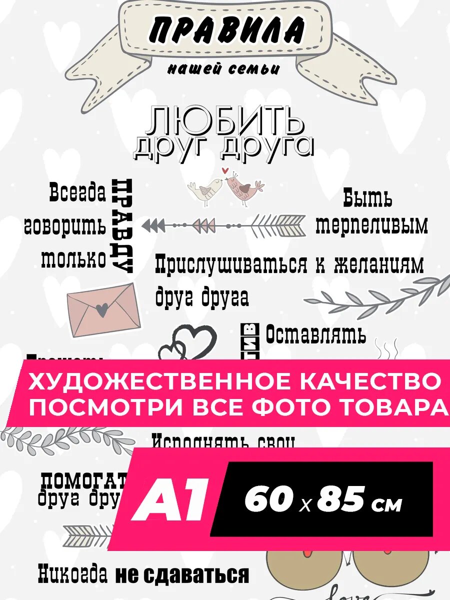 Постер Правила нашей семьи на стену размер A1, матовая фотобумага премиум качества