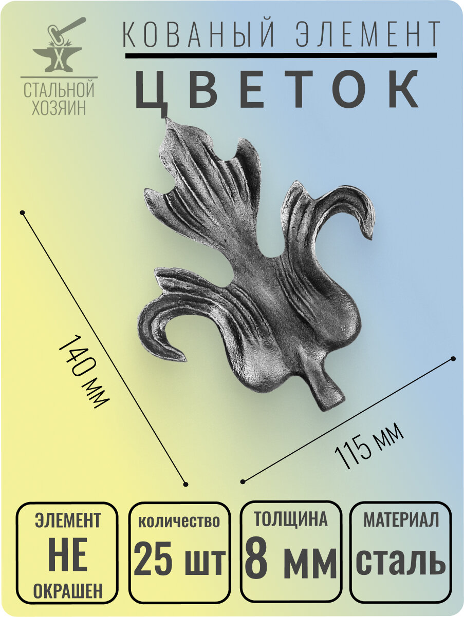 25 шт Кованый элемент Лист стальной. Размеры 140х115 мм. Толщина 4 мм
