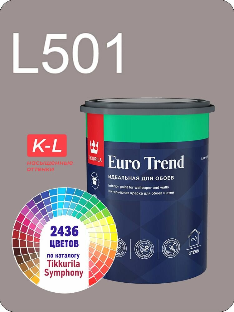 Краска для обоев Tikkurila Euro Trend 0,9л. насыщенные оттенки L501