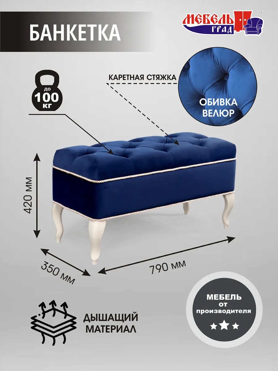 Банкетка №15 Синий велюр
