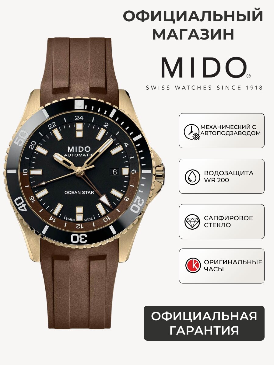 Наручные часы