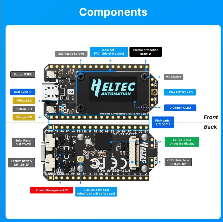 Heltec Vae-WiFi-V01 Wi-Fi LoRa 32 V4, No GPS, 1PC — фото 1