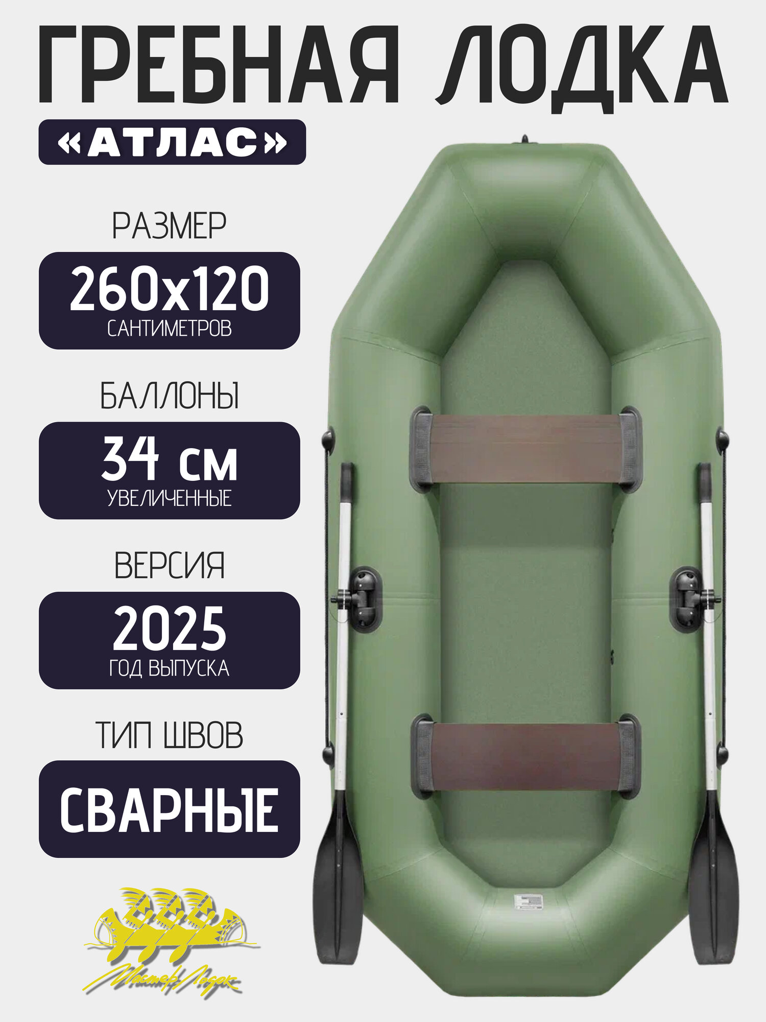 Лодка надувная ПВХ Атлас 260 для рыбалки гребная Мастер Лодок