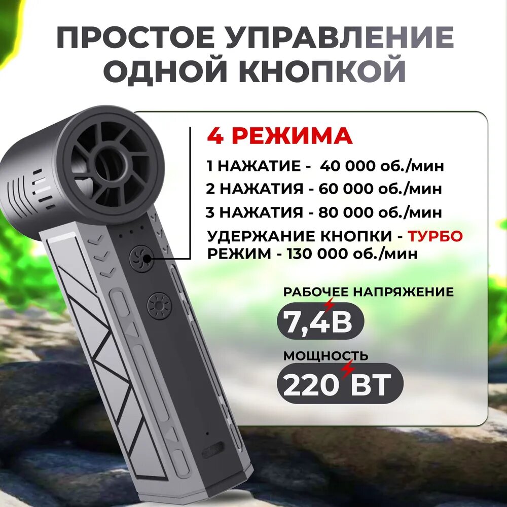 Воздуходувка,220Вт — фото 1