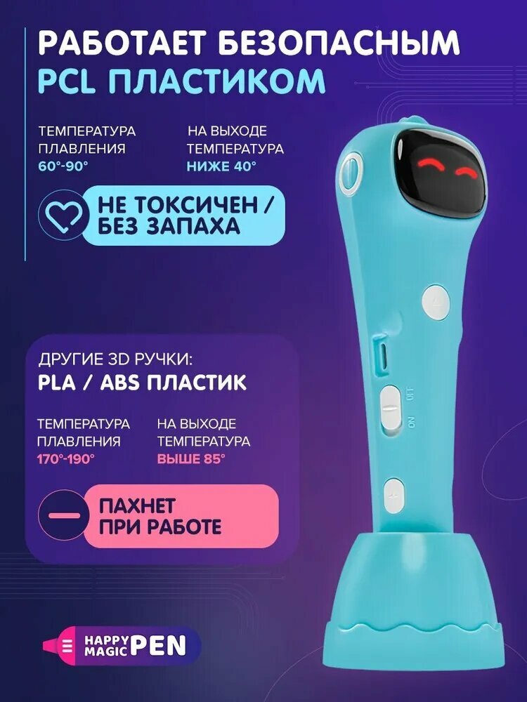 Говорящая 3d ручка беспроводная низкотемпературная, большой набор с пластикомL1206