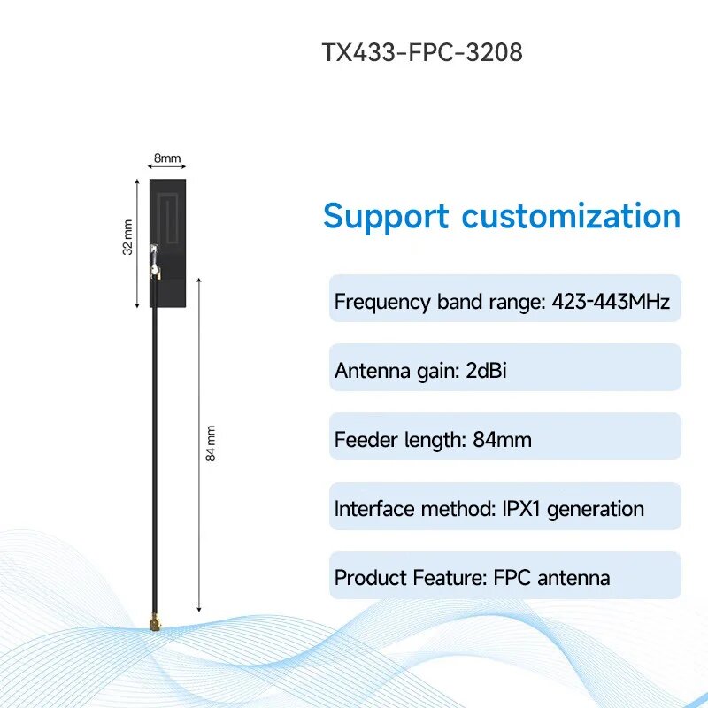 Cojxu LoRa 868/915 МГц UART приемопередатчик TX433-FPC-3208