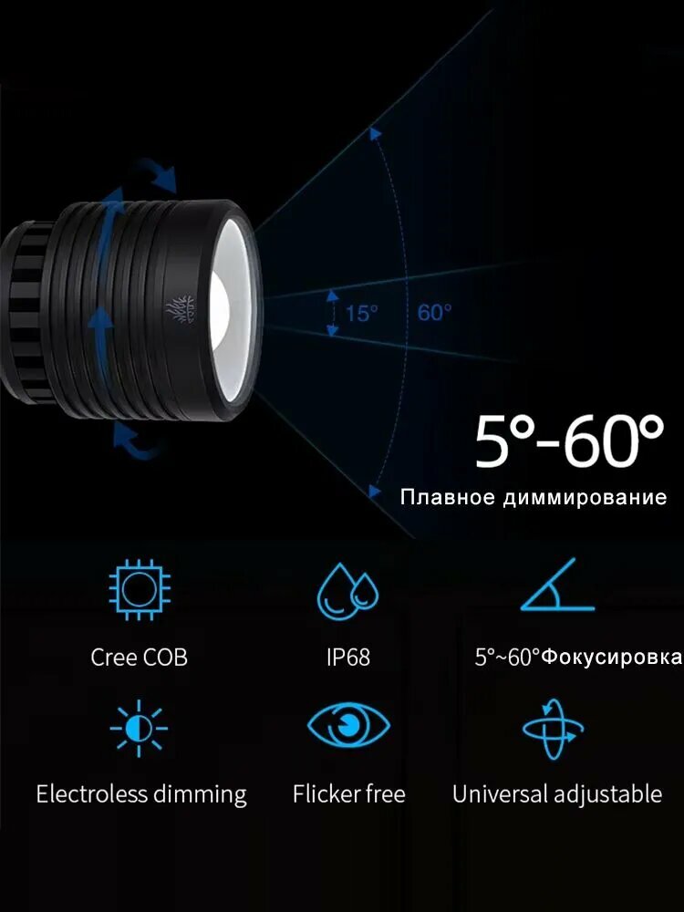 LED подсветка для аквариума Week Aqua Mini7 PRO F 7W с регулировкой угла наклона и цветовой температуры (управление через приложение)