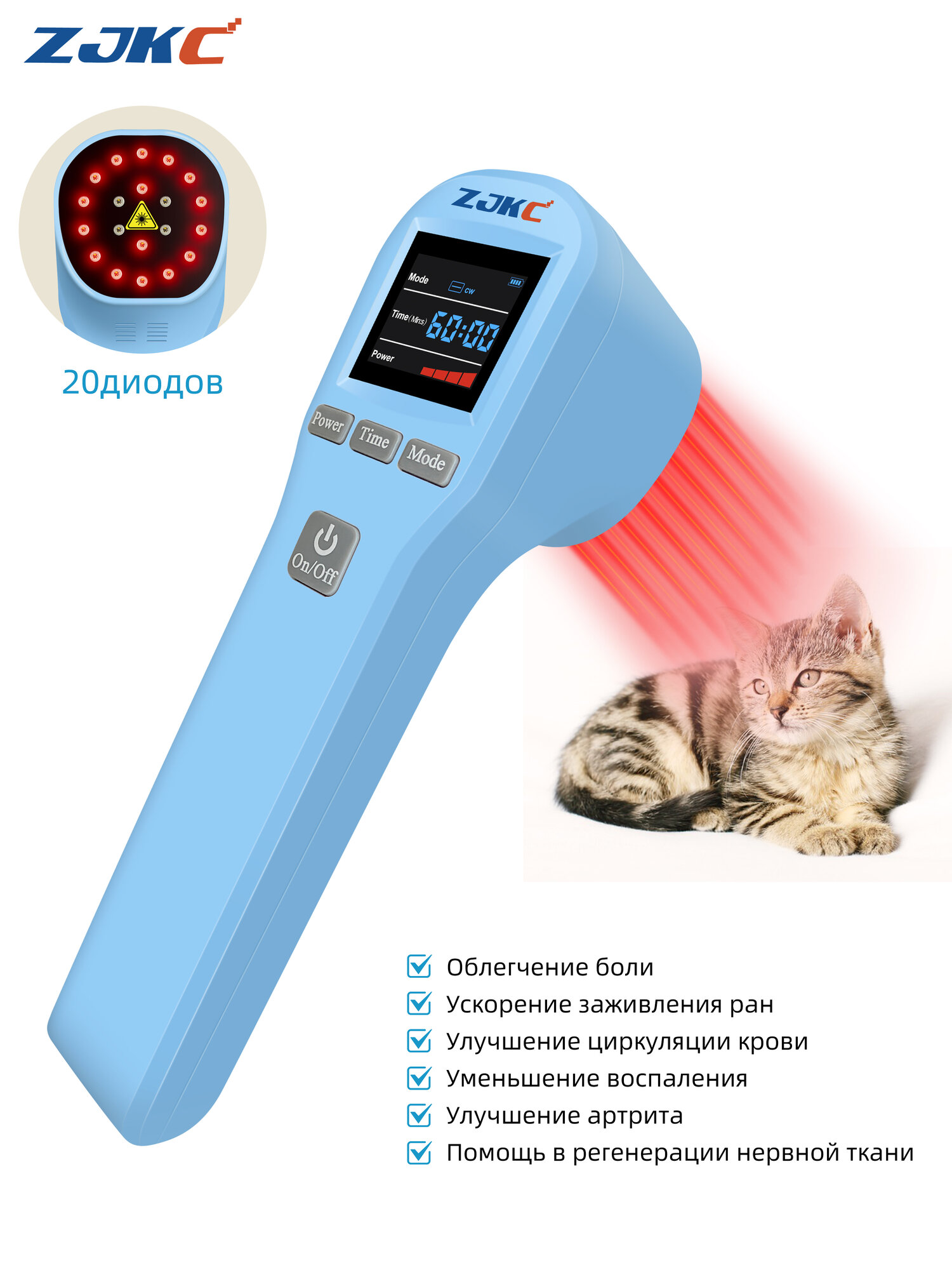 Низкоуровневое лазерное лечение травм у людей и животных 650-808 нм с лазером ZJKC для восстановления и обезболивания