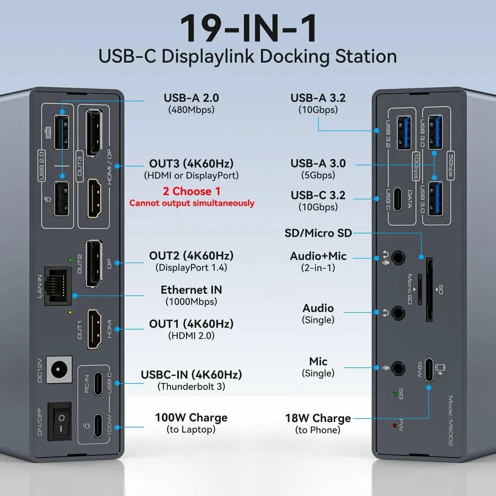 Док-станция Thunderbolt 4 — фото 1