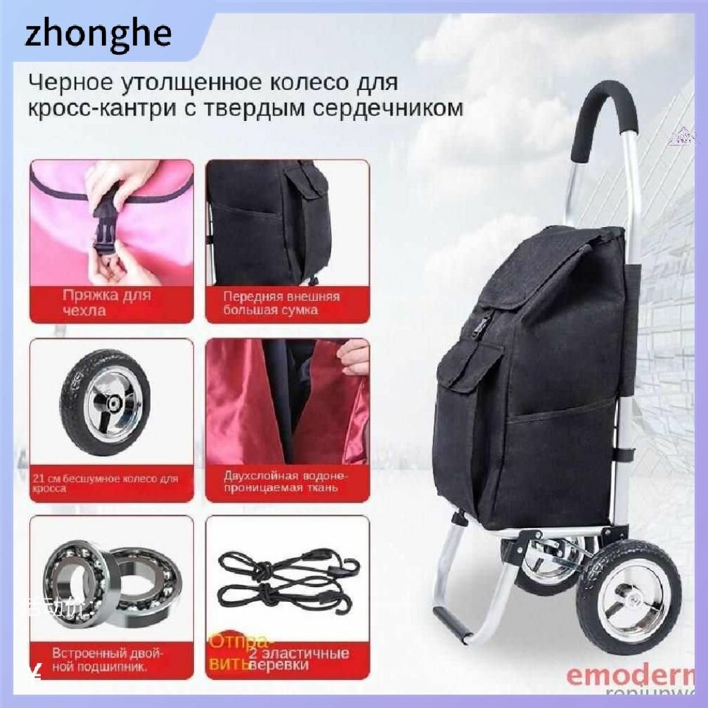 Ключ для тележки