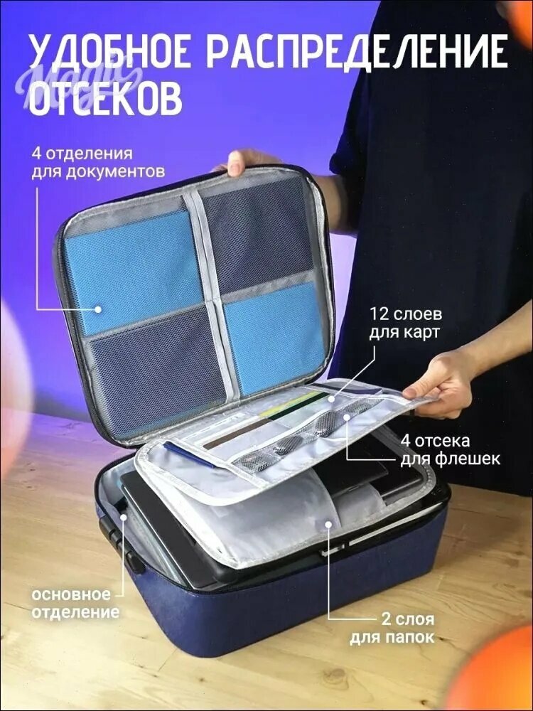 Органайзер для документов