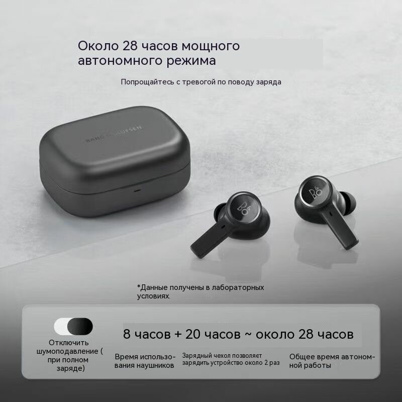 Наушники — фото 1