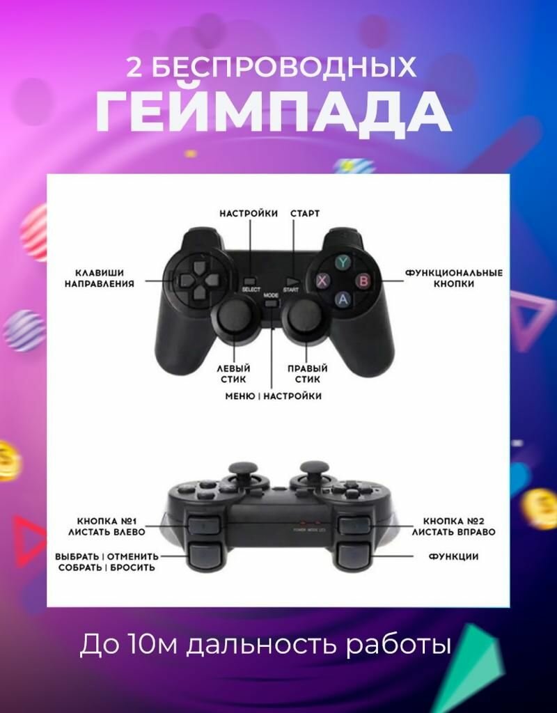 Игровая приставка — фото 1