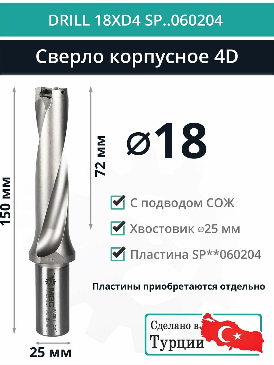 DRILL 18XD4 SP.060204 сверло корпусное - 18 мм / пластина SPMX 060204; SPMT 060204