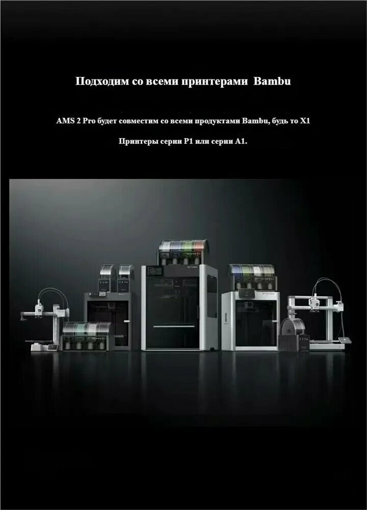 3D-принтер Bambu AMS 2 Pro Автоматическая система подачи, интеллектуальное многоцветное обновление и обновление нескольких материалов Сушка новых продуктов Подходит для принтеров серии Lambu A/P/X/H