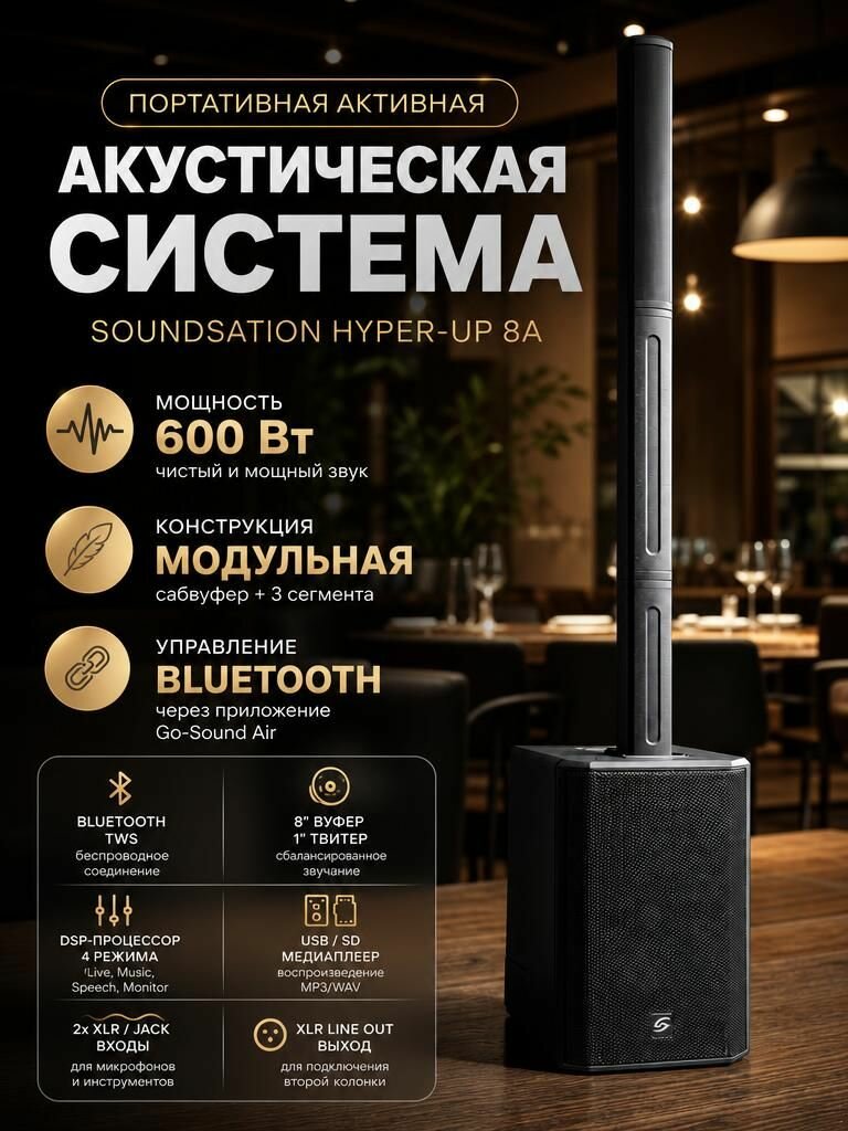 Soundsation HyperUp-8A Акустическая система для кафе, 200Вт