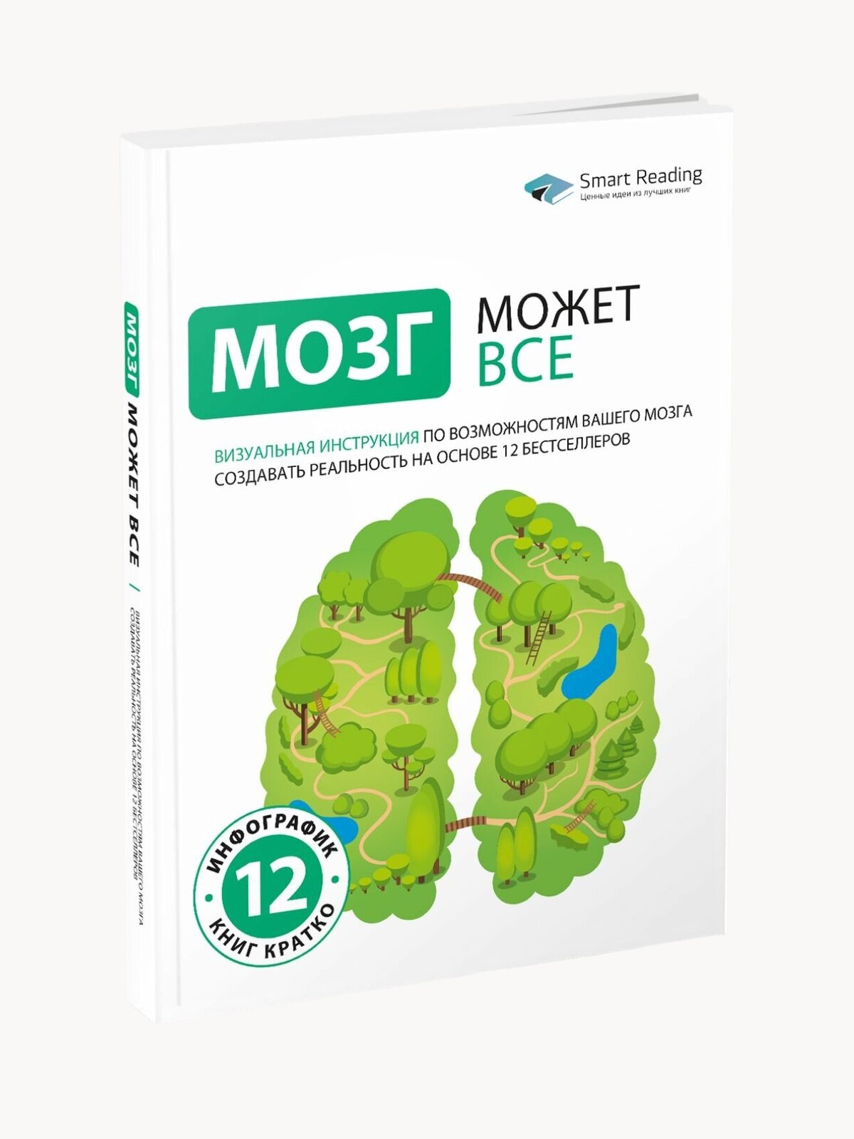 Мозг может все. Визуальная инструкция по возможностям вашего мозга создавать реальность