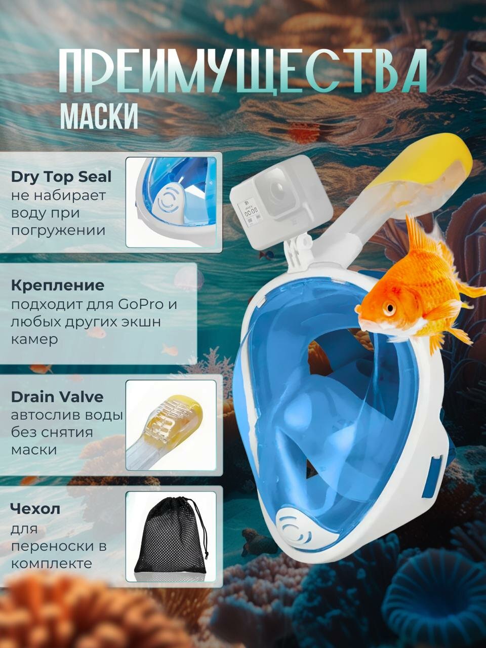 Полнолицевая подводная маска для плавания (снорклинга) s/m голубая