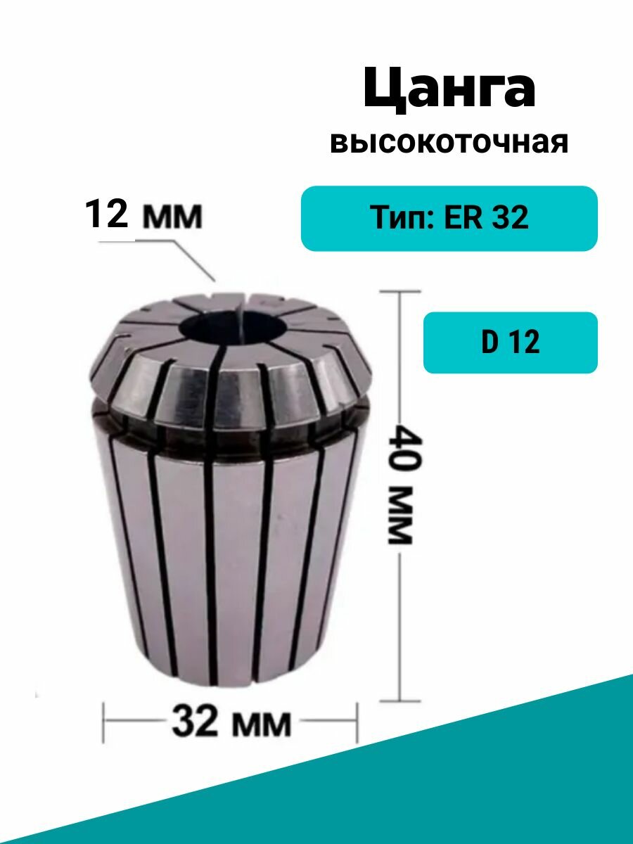 Цанга ER-32 d12