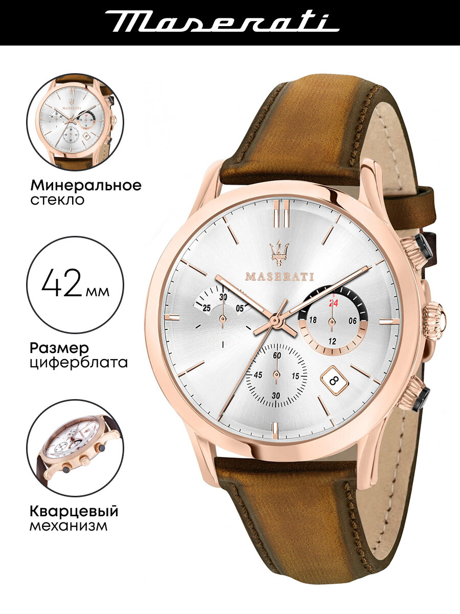 Наручные часы