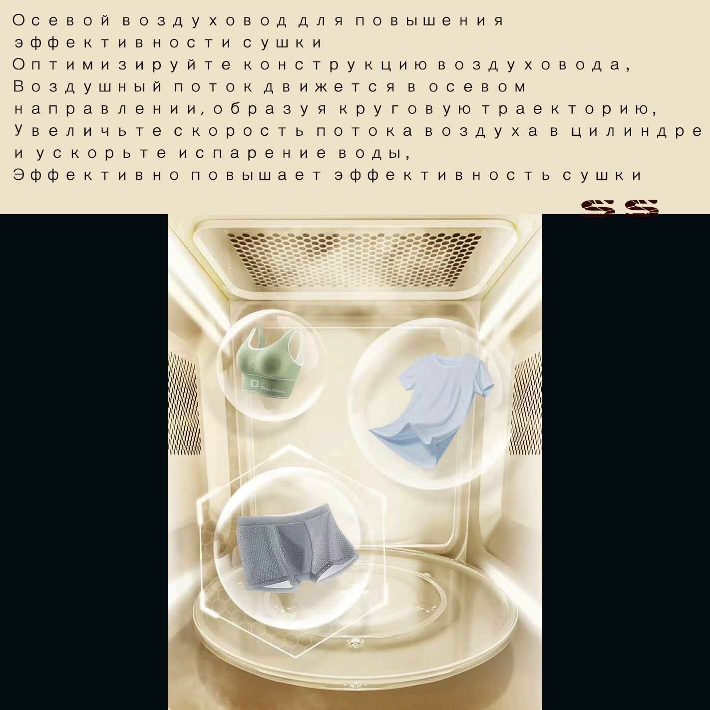 Сушильная машина — фото 1