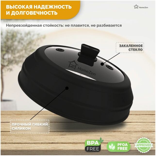 Homezen Крышка для СВЧ, диаметр: 30, 1 шт