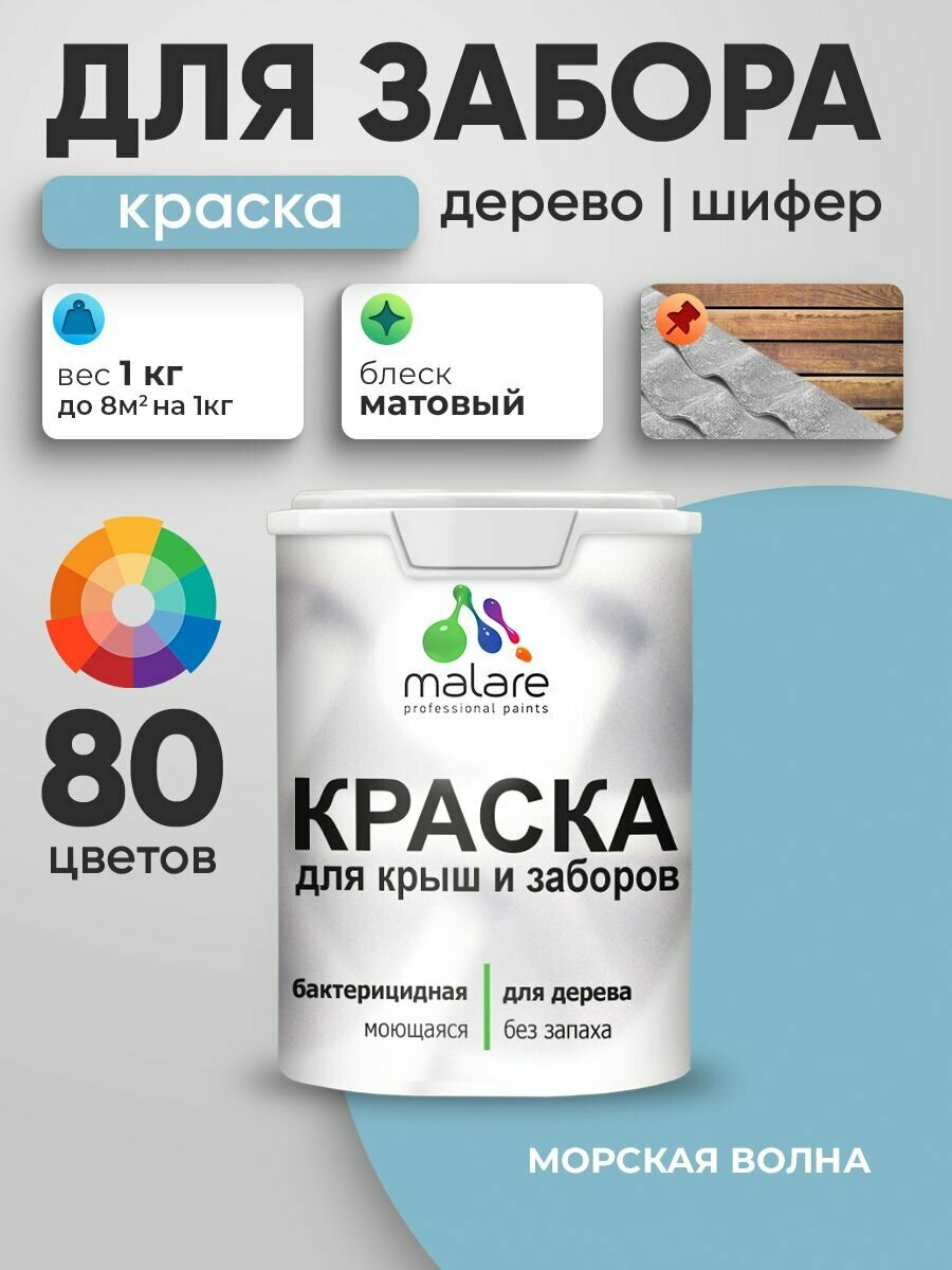 Акриловая краска Malare для деревянного забора/ по дереву для наружных и внутренних работ/ быстросохнущая моющаяся без запаха, матовая, морская волна, 1 кг.