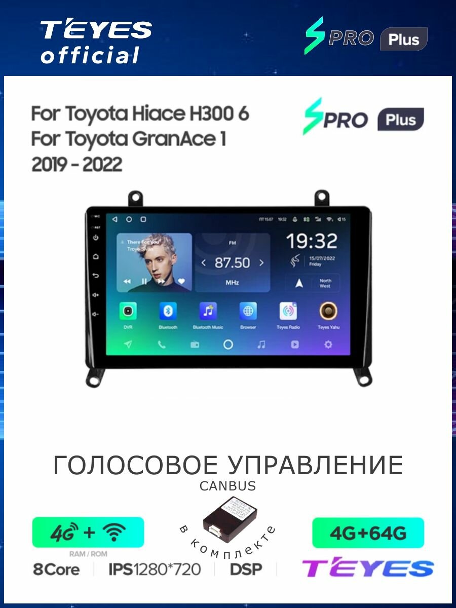 Магнитола Toyota Hiace H300 VI 6 GranAce I 1 2019-2022 Teyes SPRO+ 4/64GB, штатная магнитола, 8-ми ядерный процессор,