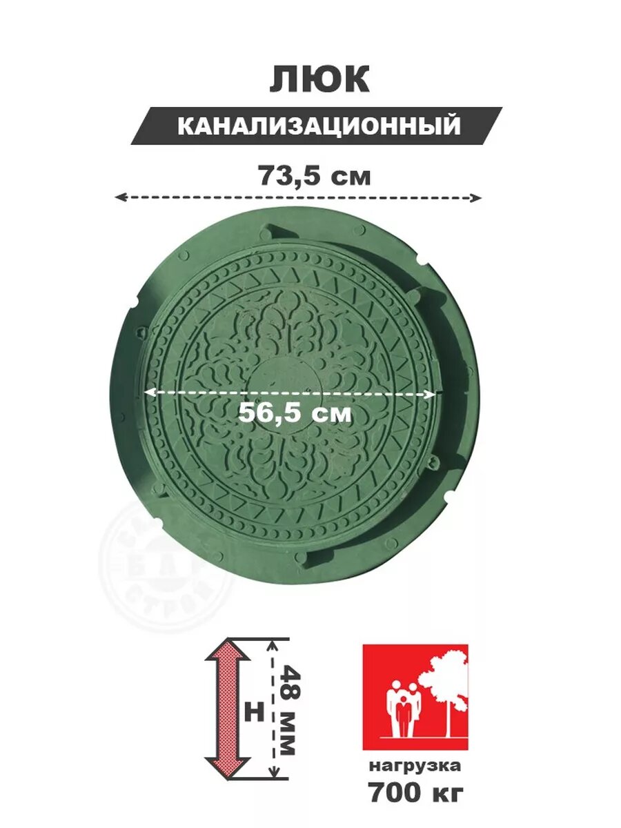 Круглый канализационный люк