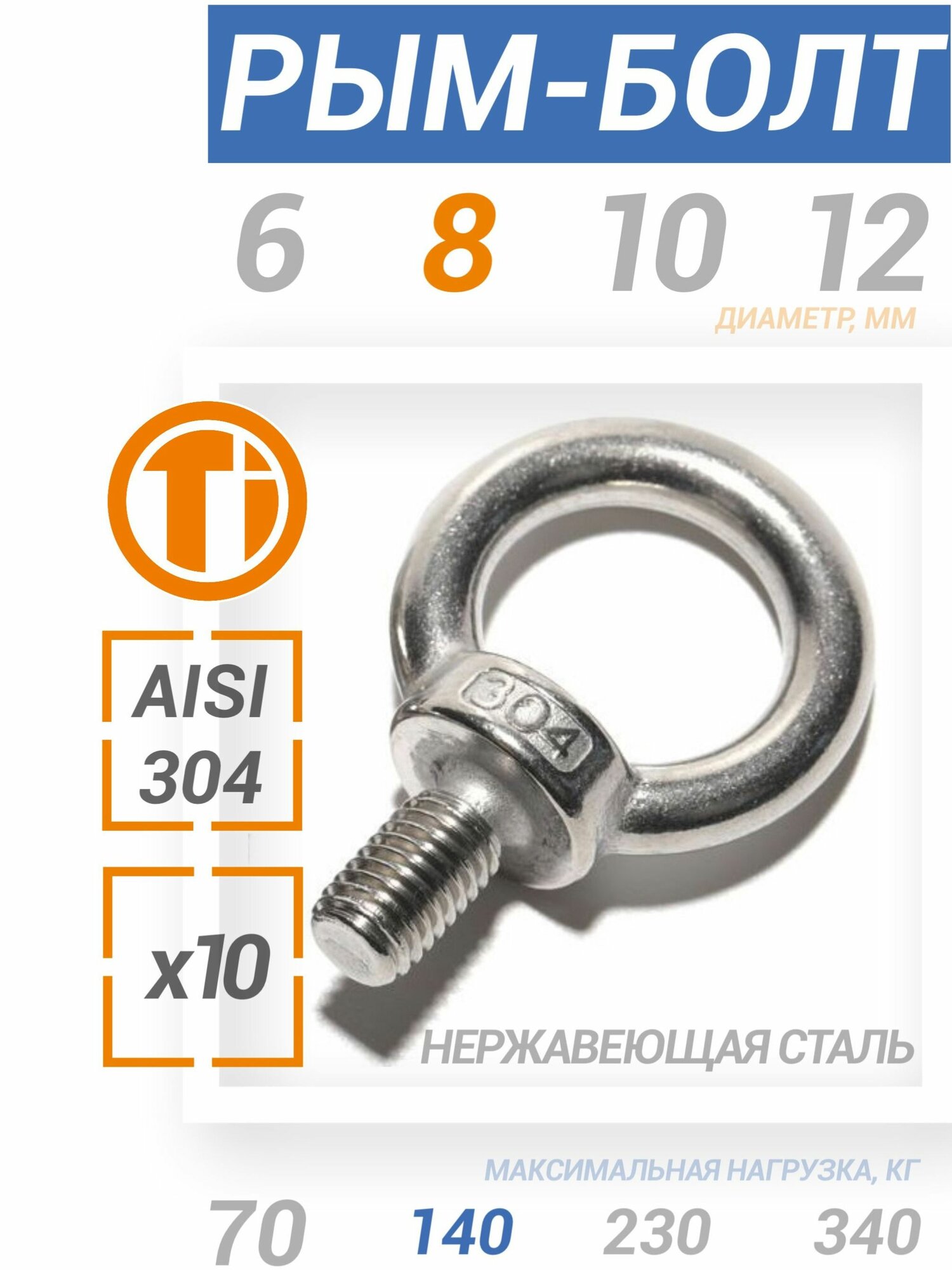 Рым-болты Техноимпэкс, сталь, нержавеющая, А2, AISI 304, М8, 10шт
