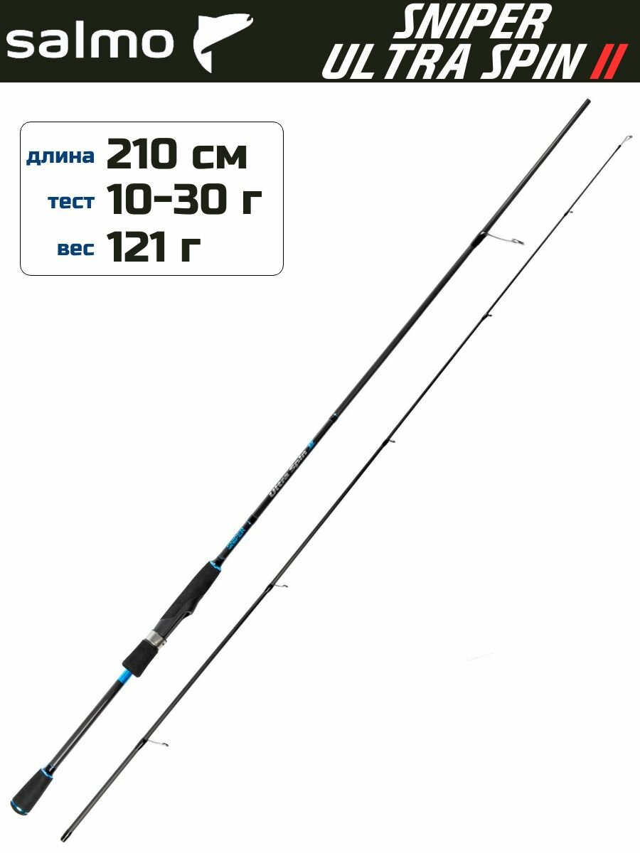 Спиннинг Salmo Sniper ULTRA SPIN II 10-30 г, 210 см / универсальный