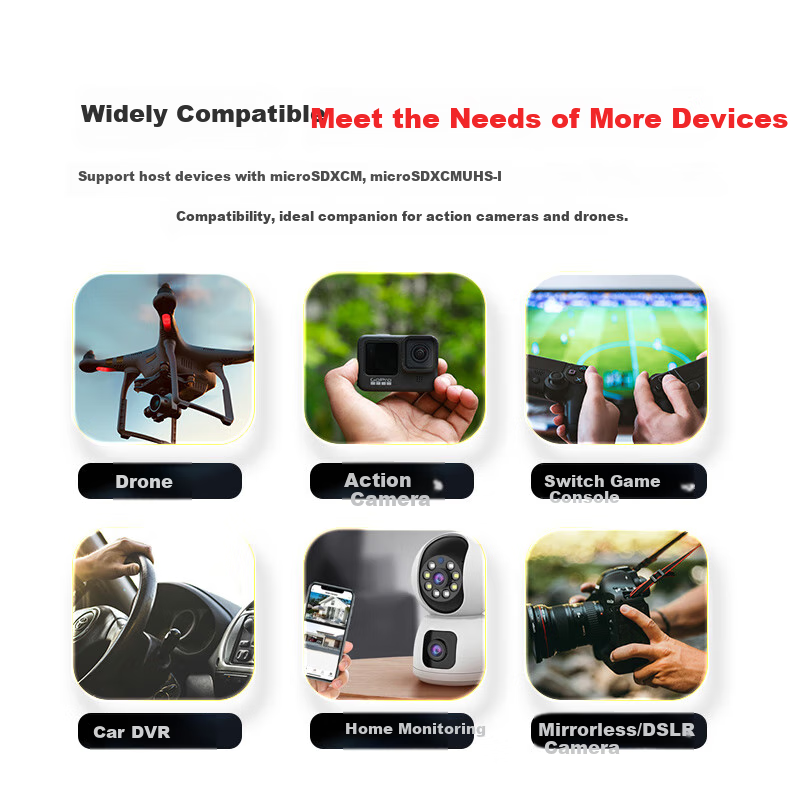 SanDisk 2TB TF (MicroSD) Memory Card 5K/4K A2 V30 U3 for Dash Cam, Action Camera, Drone, Surveillance Storage Card, Read Speed 240MB/s, Write Speed 140MB/s