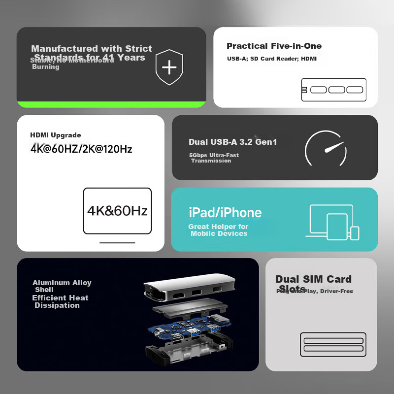 BELKIN Type-C Expansion Dock MacBook Expansion Dock 5-in-1 Computer USB Expansion TF/SD Card Reader iPad Screen Mirroring HDMI Compatible with Thunderbolt Port AVC007-V2