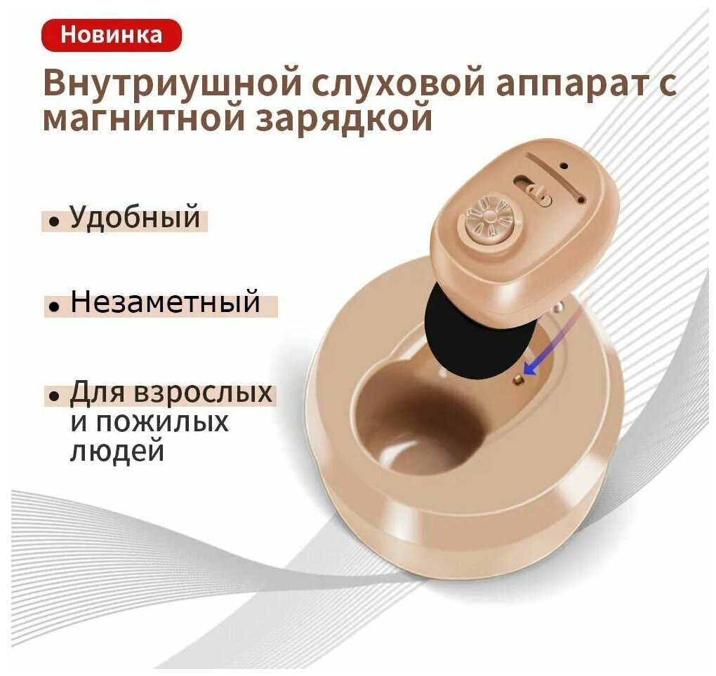 Слуховой аппарат Britzgo-1607, внутриушной, IP23, цифровая обработка звука, шумоподавление