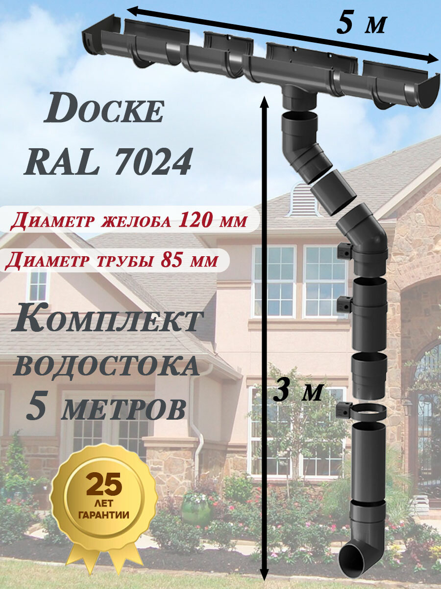 Водосточная система Docke Premium 5 м по 1 метру RAL 7024 ( 120мм/85мм ) водосток для крыши пластиковый Деке Премиум ( серый графитовый ) комплект ПВХ